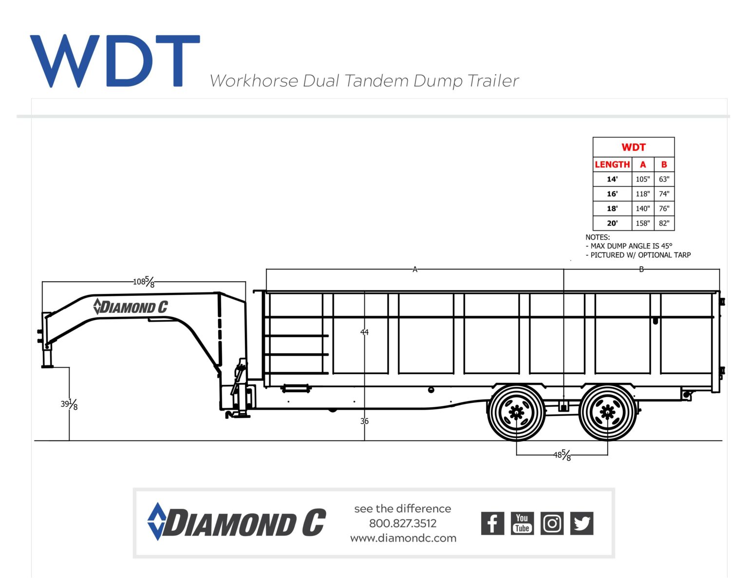Diamond C Dump Trailers - Spencer Trailers Buyers Guide 101