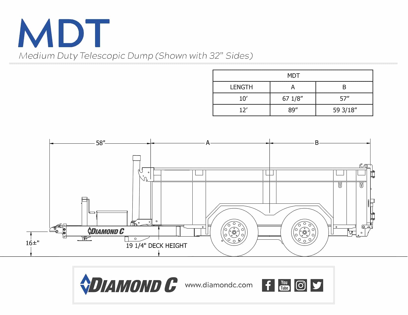 Diamond C Dump Trailers - Spencer Trailers Buyers Guide 101